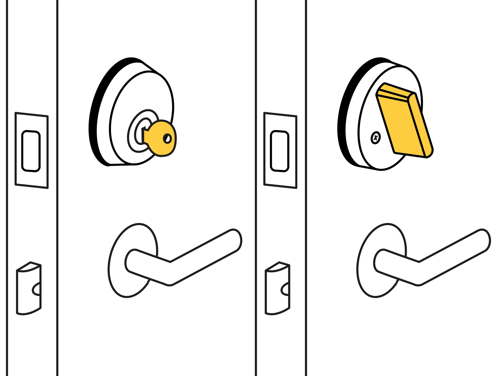 Nuki | Compatibility Guide | Nuki Smart Lock Ultra Nordics | Nuki The ...